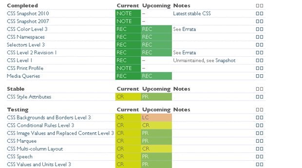Total Recall: Web Design Cheat Sheets - MonsterPost