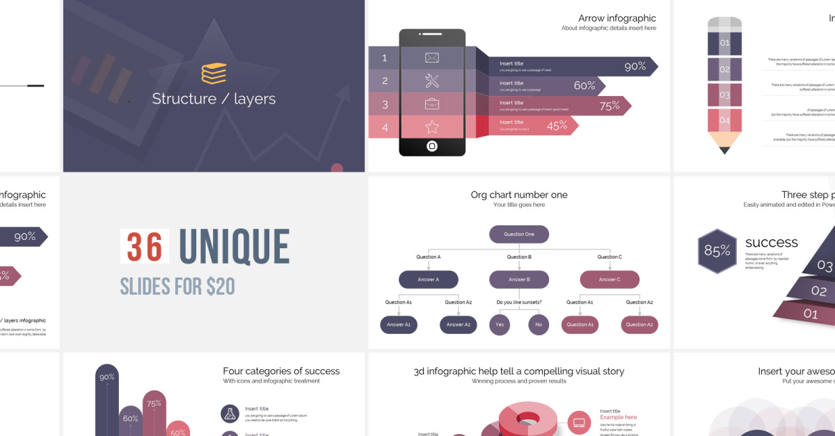 Modèle PowerPoint de graphique d'informations sur la structure et les ...