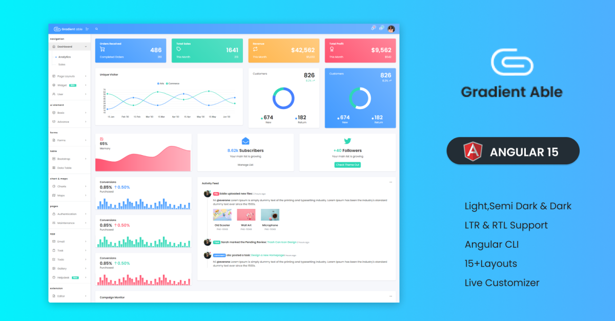 Gradient Able Angular 15 #118707 - TemplateMonster