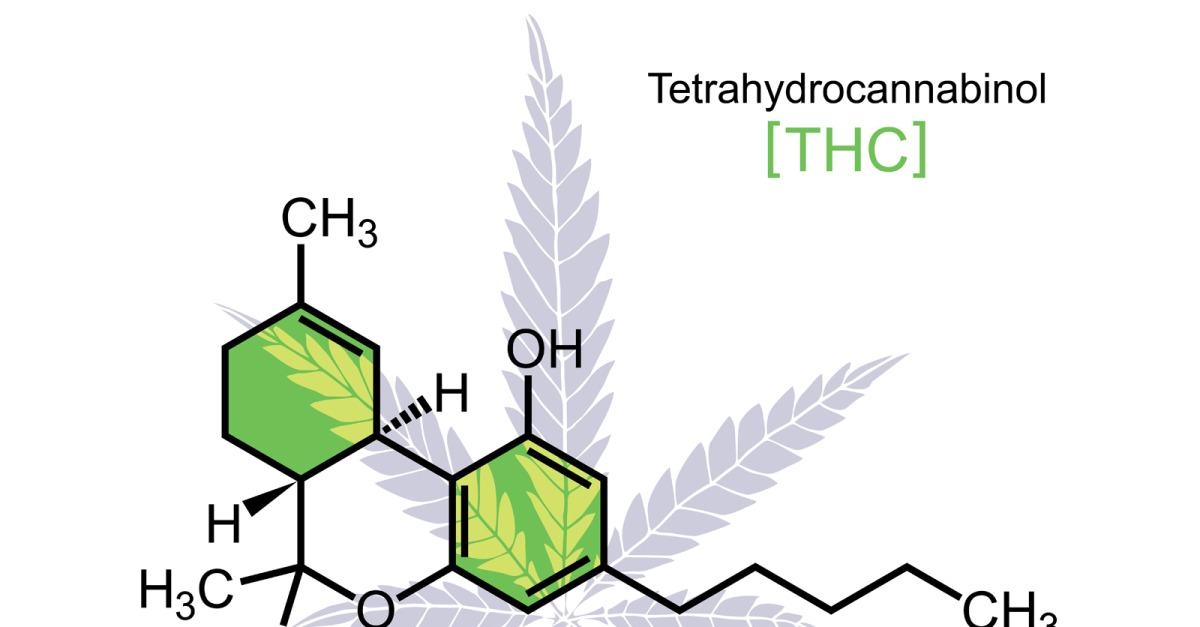 THC Molecule on White - Illustration - TemplateMonster