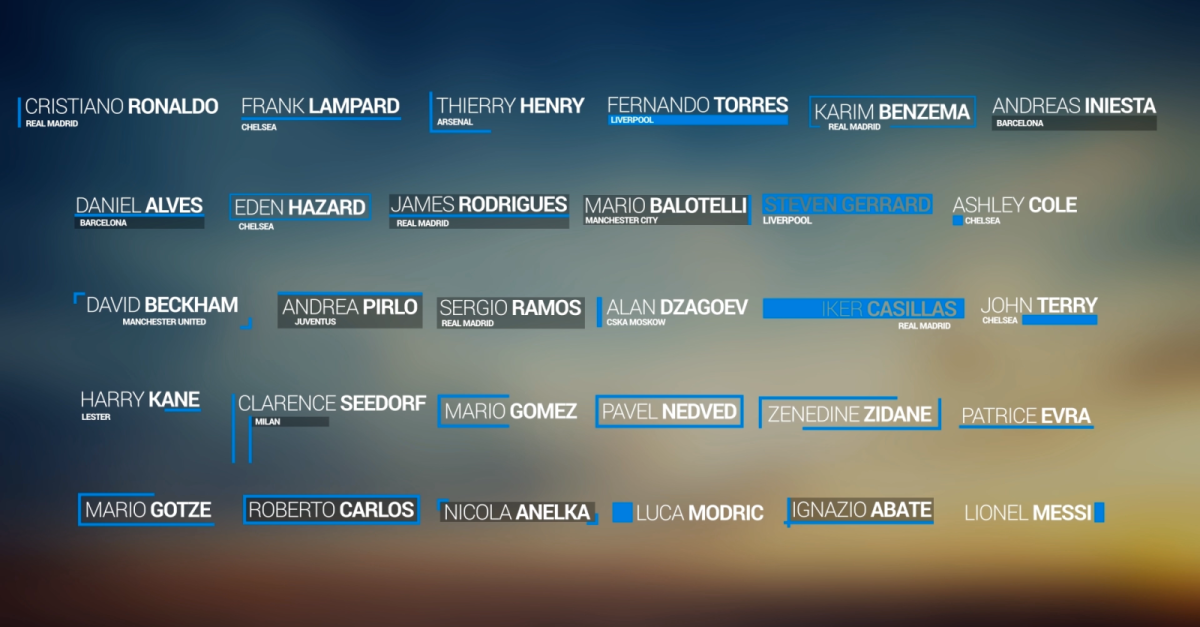 30 Simple Lower Thirds After Effects Template