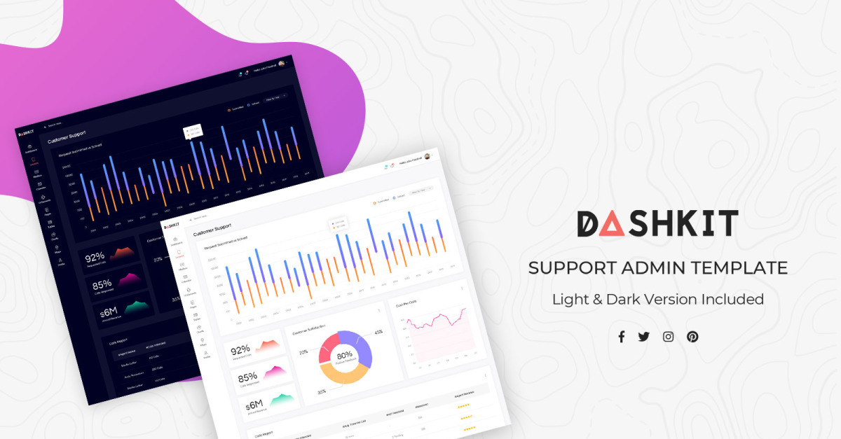 Customer Support Admin Dashboard UI Elements