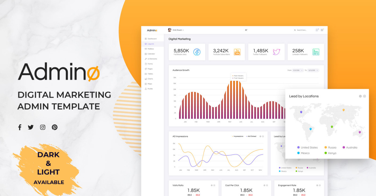 Digital Marketing Admin Dashboard UI Elements