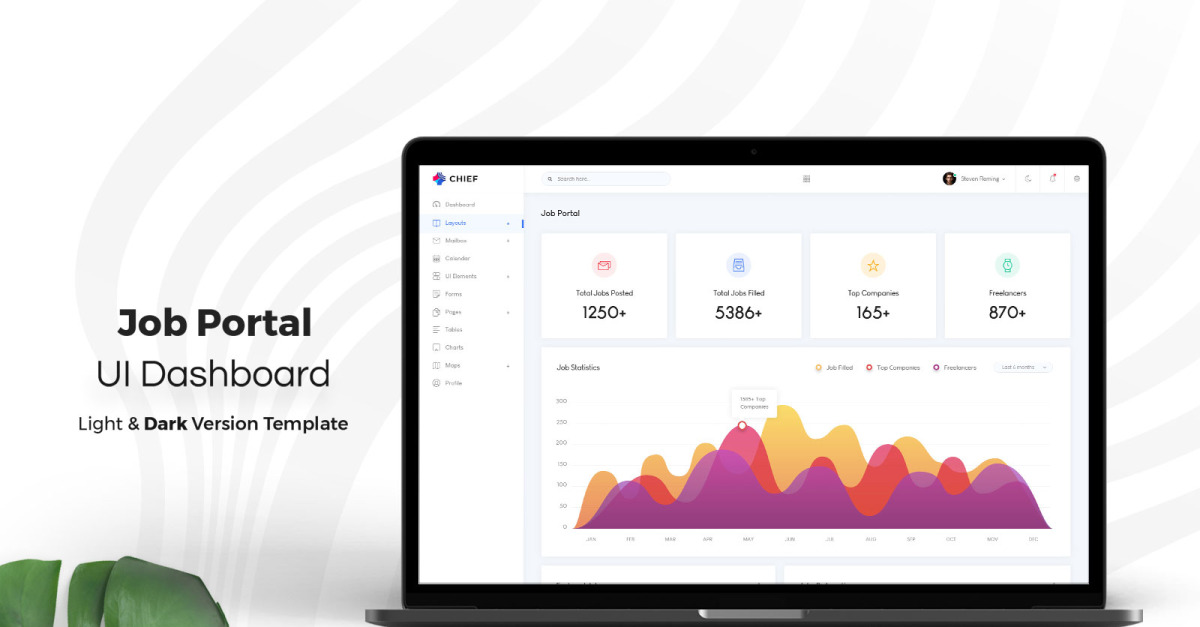 Job Portal Admin Dashboard UI Elements - TemplateMonster