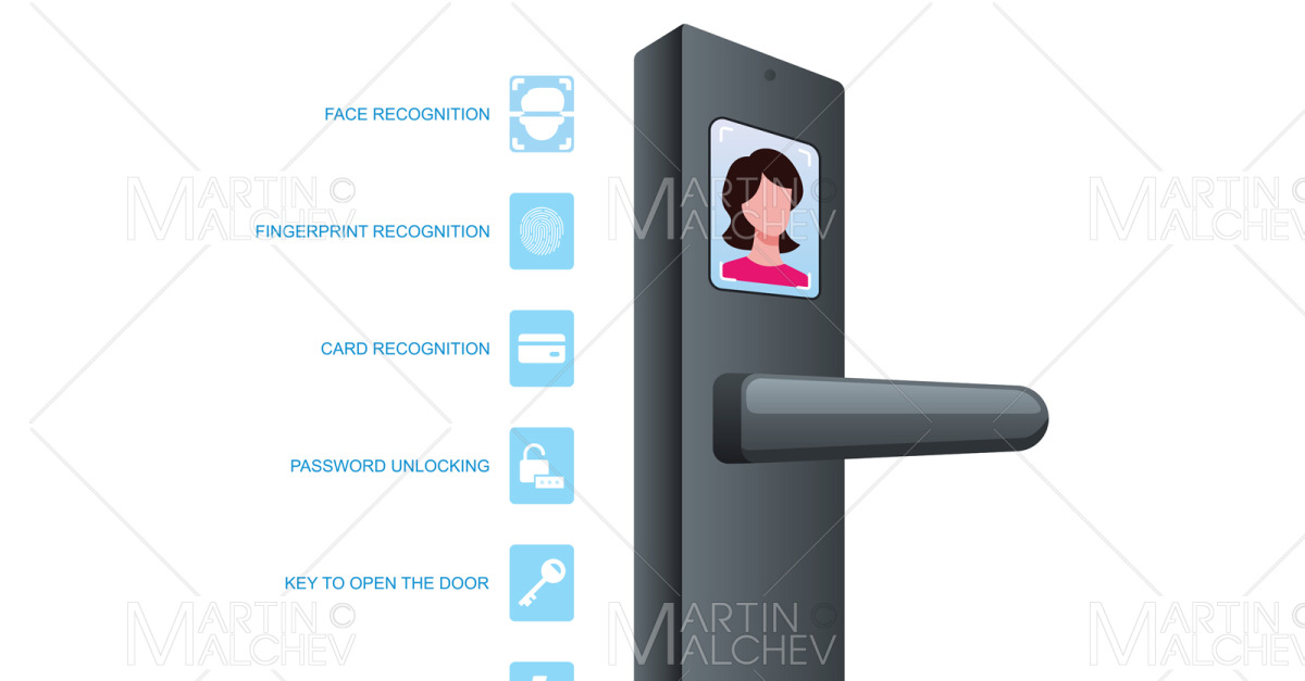 Smart Door Lock #165728 - TemplateMonster