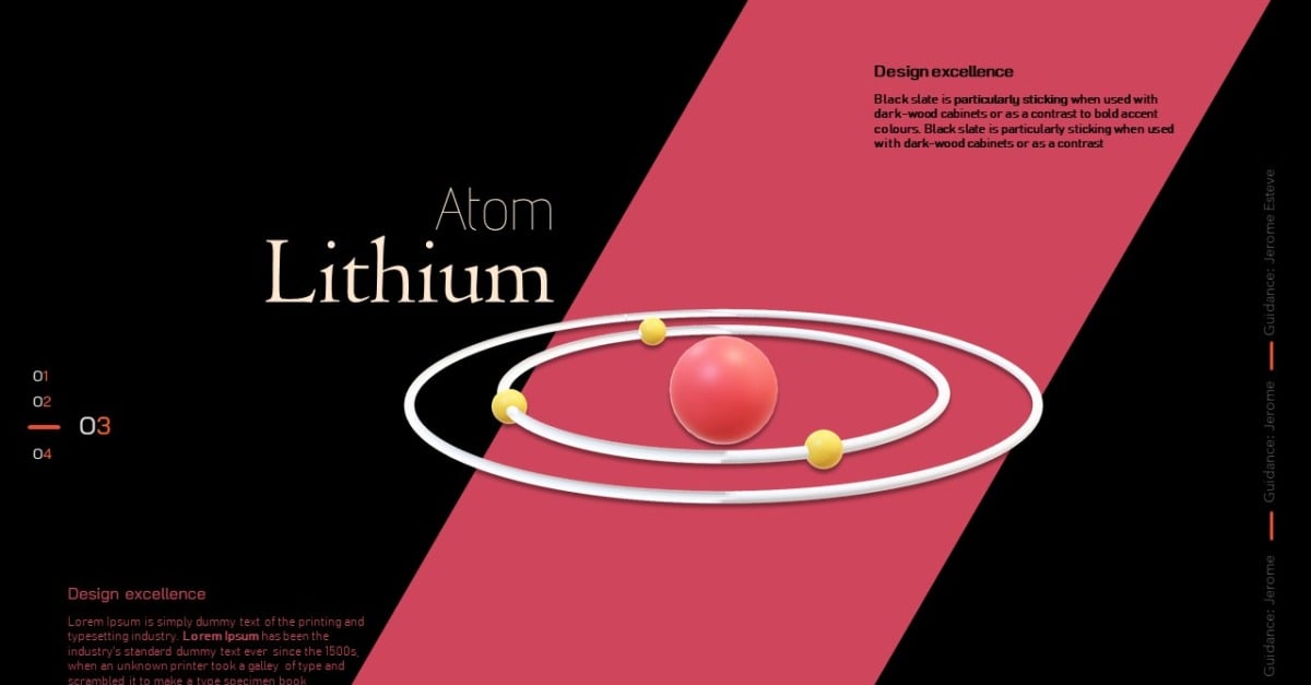 3D Lithium Element PowerPoint template - TemplateMonster