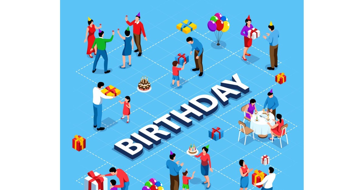 Isometric Birthday Party Flowchart Vector Illustration Concept