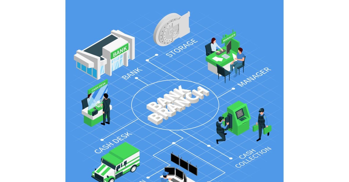 Bank Branch Isometric Flowchart Vector Illustration Concept