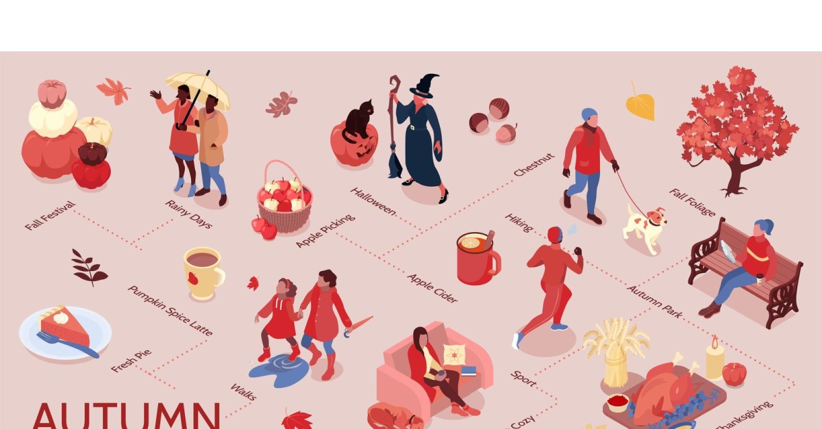 Isometric Autumn Fall Infographics Vector Illustration Concept