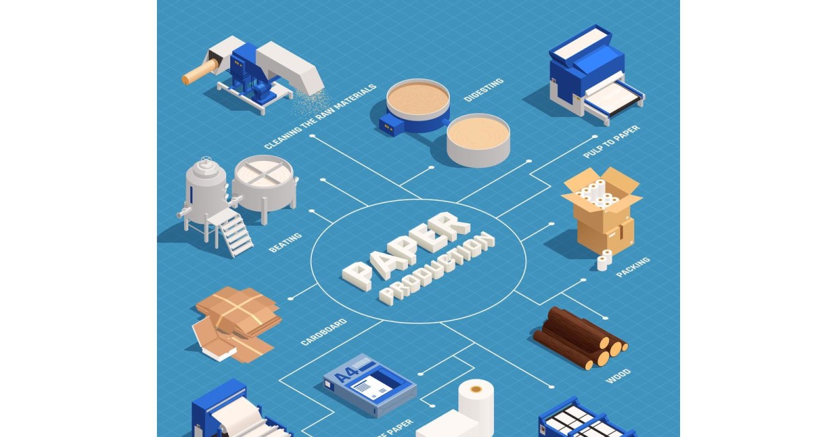 Paper Production Isometric Set 2 Vector Illustration Concept