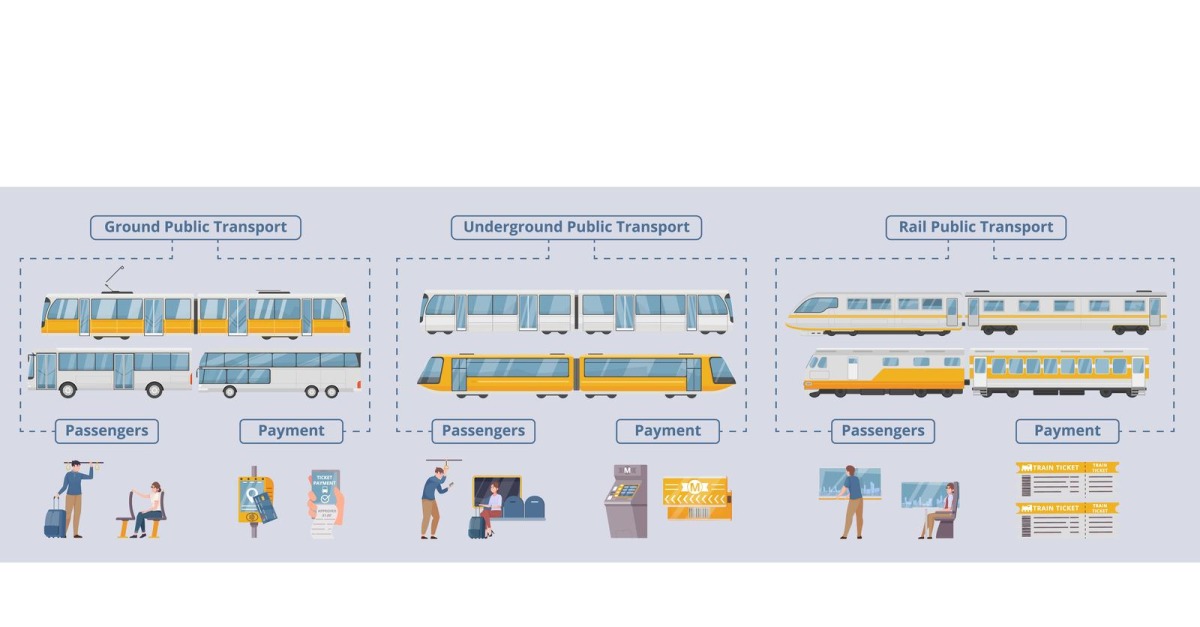 Public Transport Flowchart Flat Vector Illustration Concept