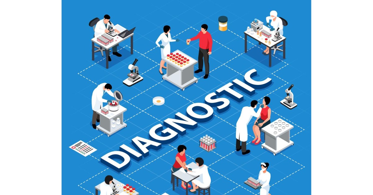 Isometric Laboratory Diagnostic Flowchart Vector Illustration Concept
