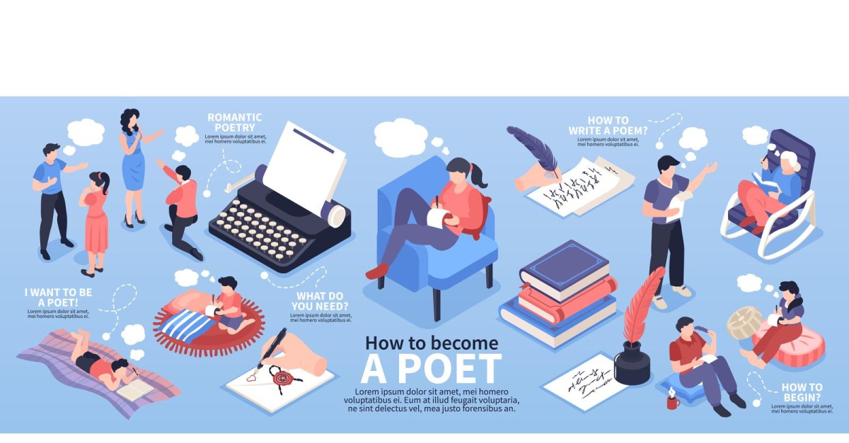 Isometric Poetry Infographics-01 210212120 Vector Illustration Concept