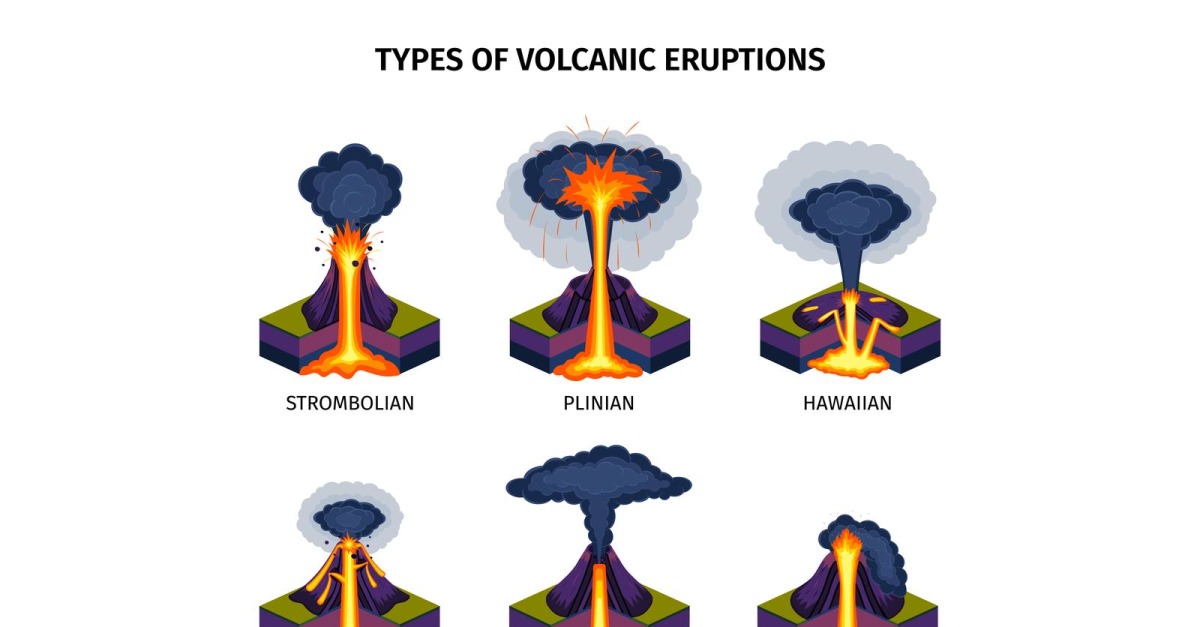 Volcano Eruptions Types 210250412 Vector Illustration Concept