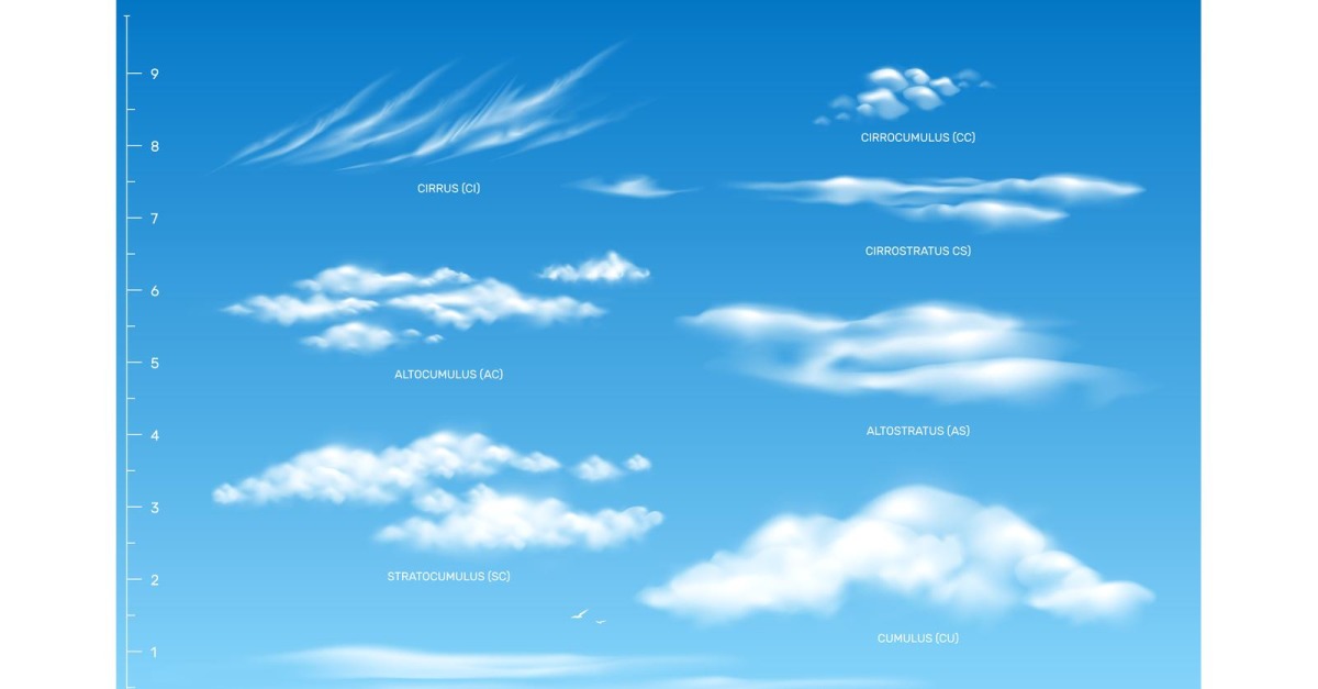 Clouds Infographics Realistic 210230930 Vector Illustration Concept