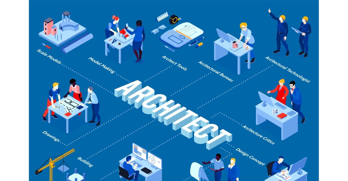 Isometric Architect Flowchart 210403212 Vector Illustration Concept