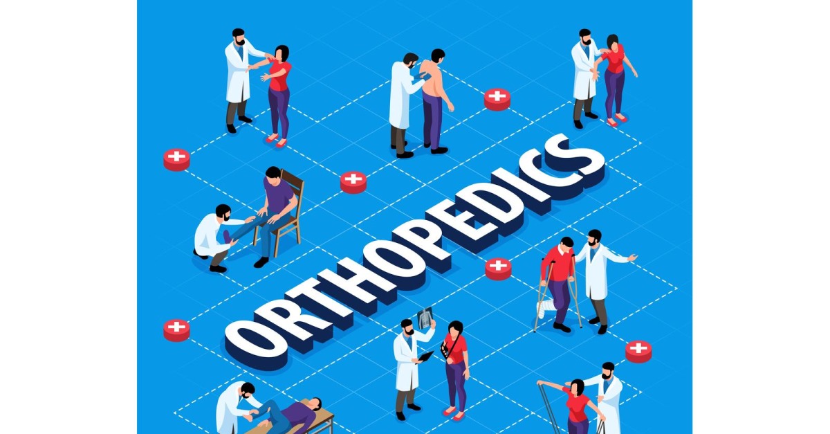 Isometric Orthopedic Flowchart 210310519 Vector Illustration Concept