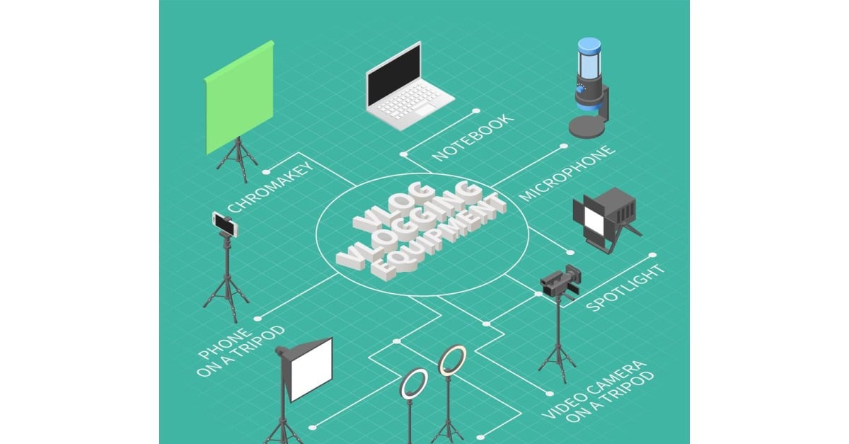 Vlog Vlogging Equipment Isometric Flowchart 201260720 Vector ...