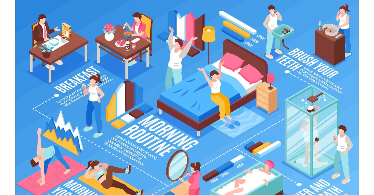 Isometric Morning Routine Horizontal Illustration 201212126 Vector ...