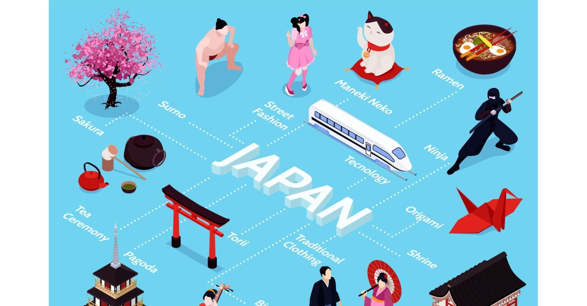 Isometric Japan Flowchart 210203203 Vector Illustration Concept