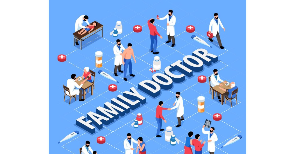 Isometric Family Doctor Flowchart-01 201010519 Vector Illustration Concept