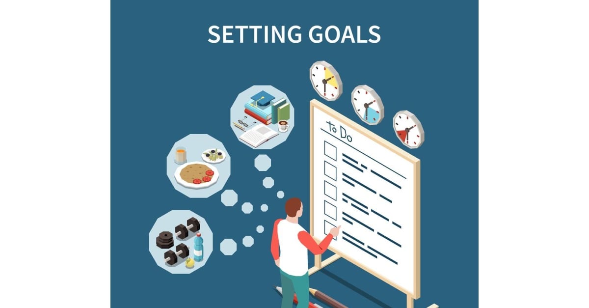 Personal Growth Self Development Isometric 201210904 Vector ...