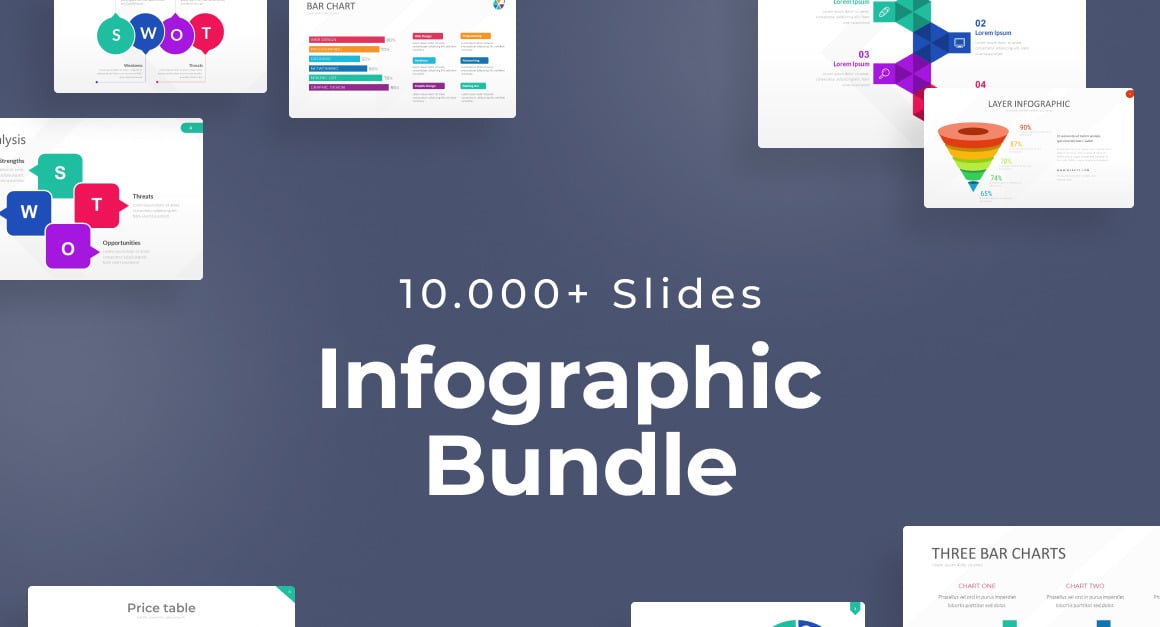 10.000+ Infographic Bundle PowerPoint Template