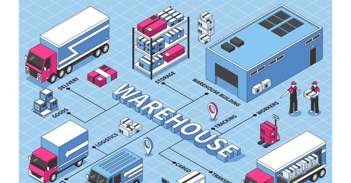 Isometric Logistics Flowchart 200712121 Vector Illustration Concept