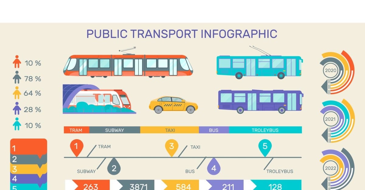 Public Transport Infographic Flat 201060217 Vector Illustration Concept
