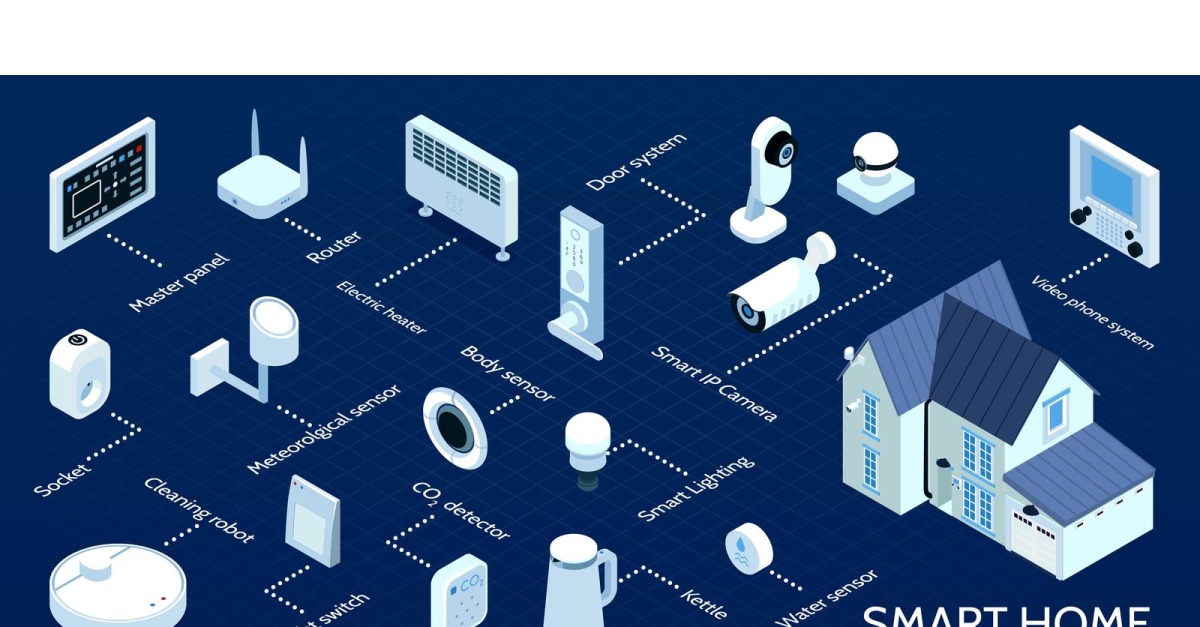 Isometric Smart Home Infographics 201203207 Vector Illustration Concept