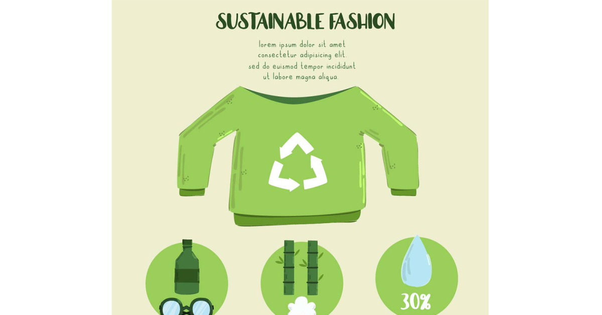 Illustration d'infographie de mode durable