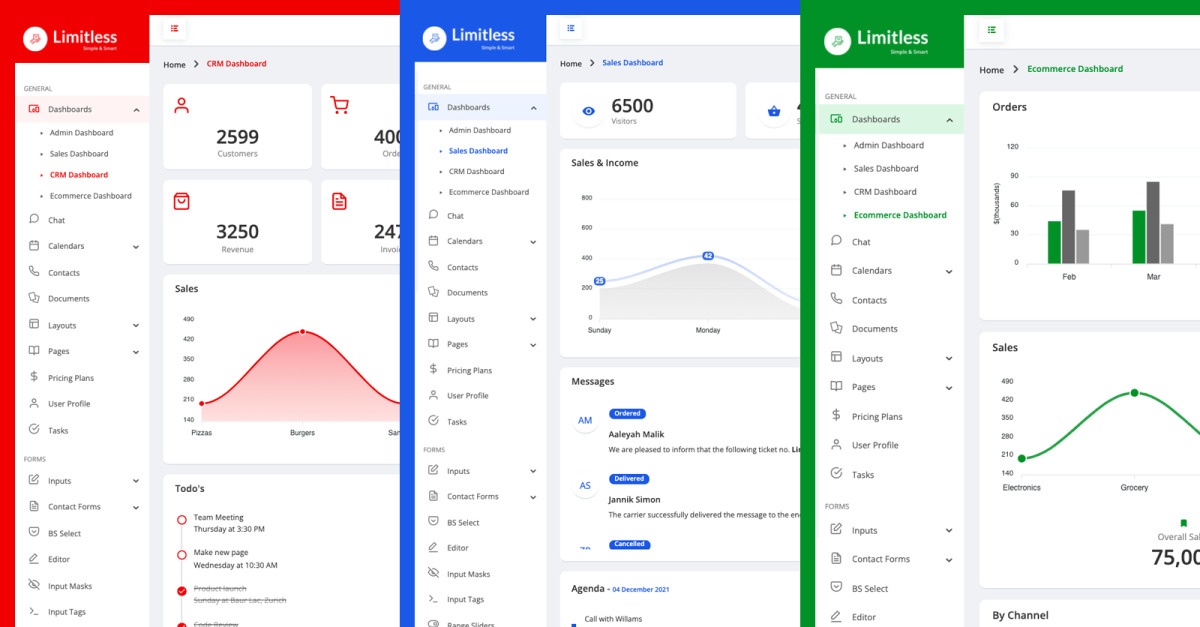 Limit Less - Bootstrap 5 Admin Dashboard - TemplateMonster