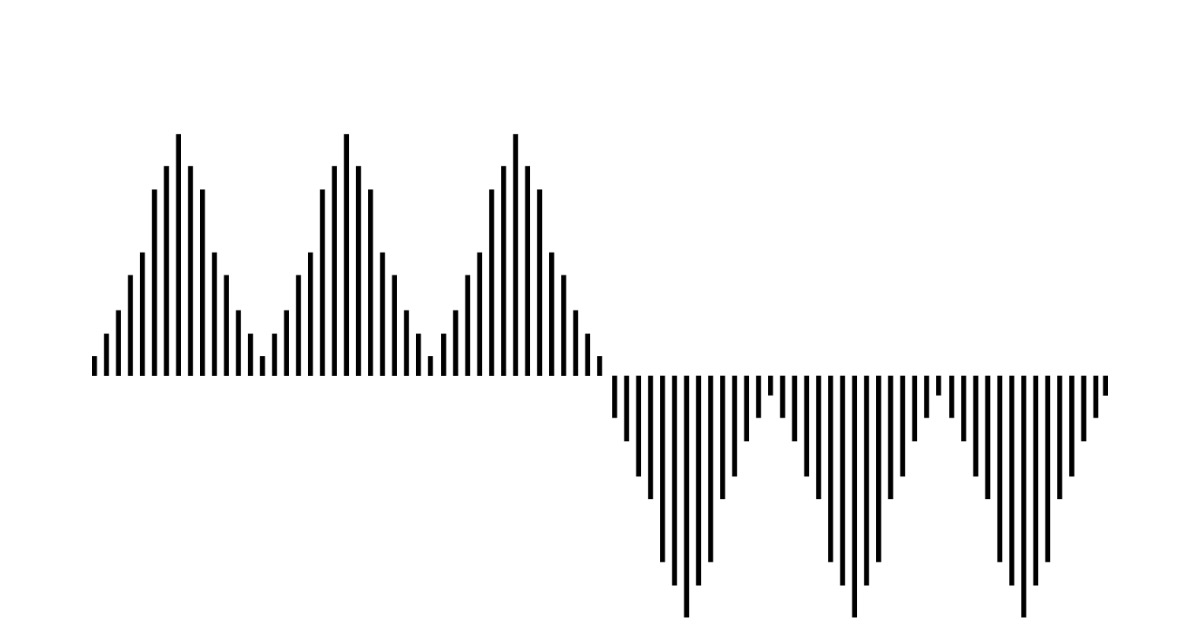 Equalizer Music Sound Logo And Symbol Vector V15