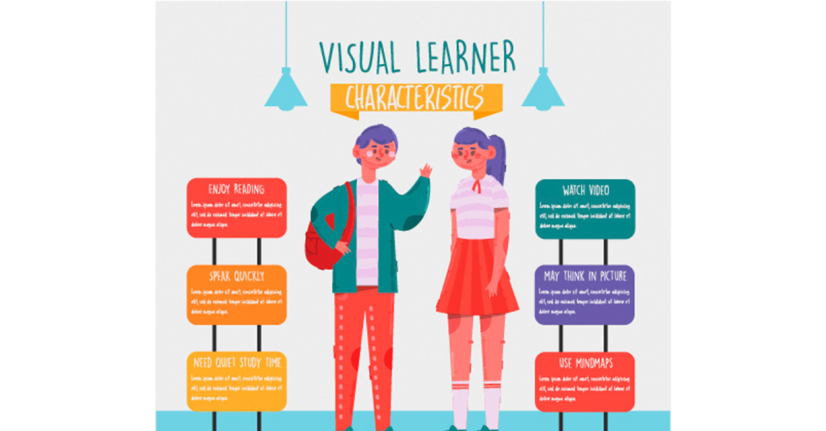 Visual Learner Characteristics Infographic TemplateMonster Visual Learner Characteristics Infographic TemplateMonster