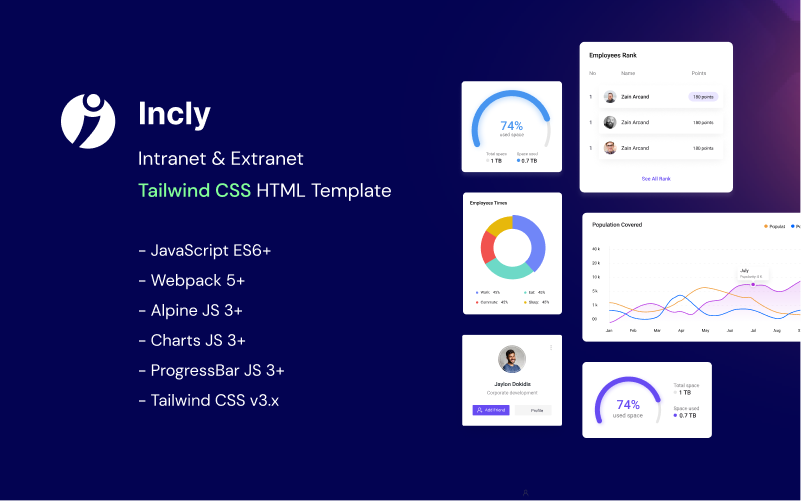 Incly – HTML5-Vorlage für das Admin-Dashboard