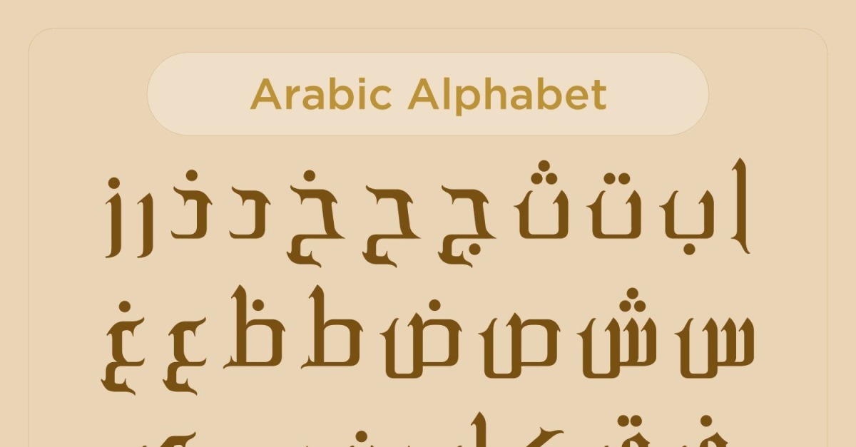 Nouveau style de polices de calligraphie alphabet arabe.