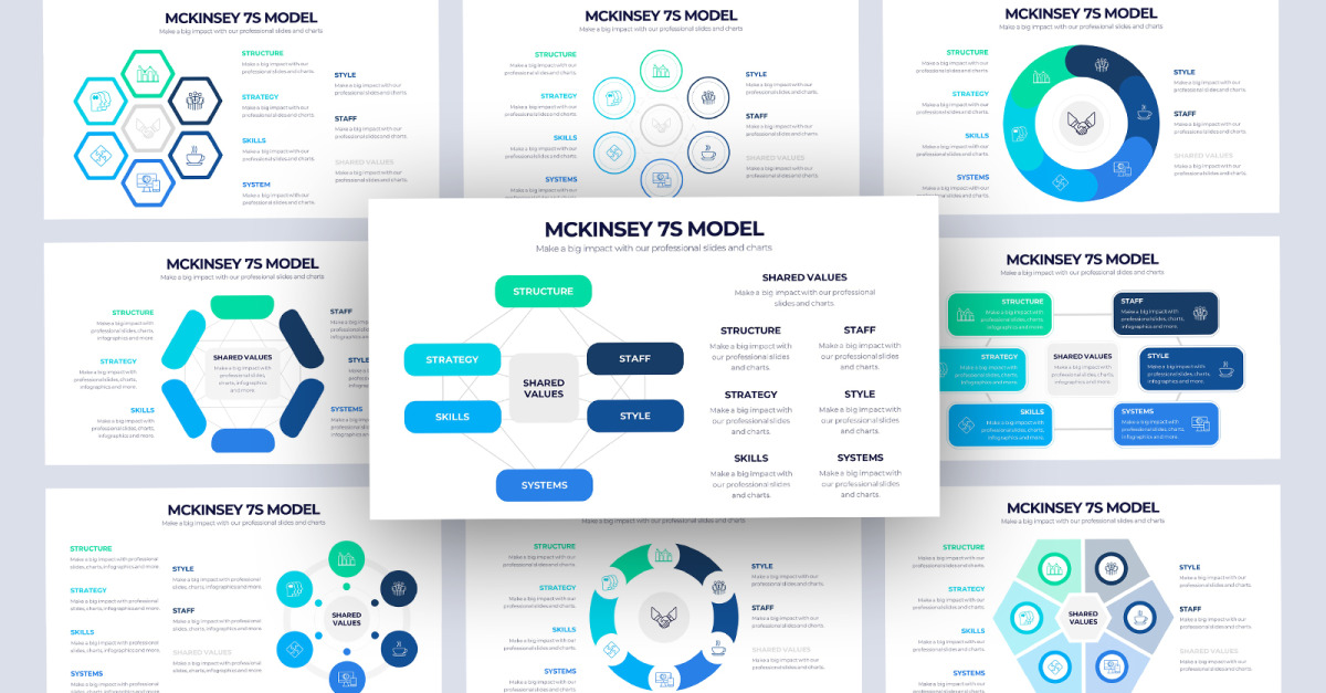 Business McKinsey 7S Model Infographic PowerPoint Template