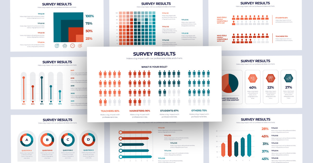 Anket Sonuçları Bilgi Grafiği PowerPoint Şablonu