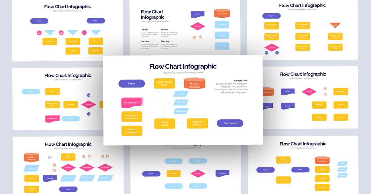 Modello di PowerPoint per infografica del diagramma di flusso aziendale