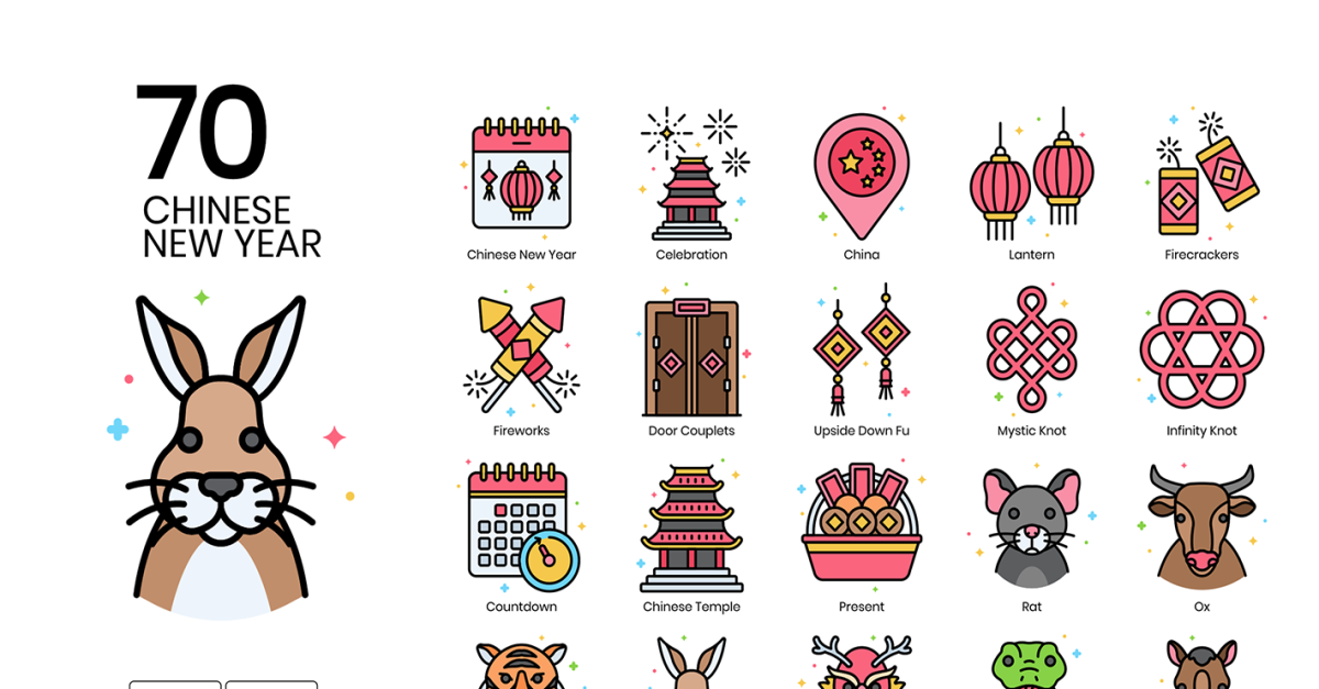 Čínský lunární nový rok - živá série - TemplateMonster