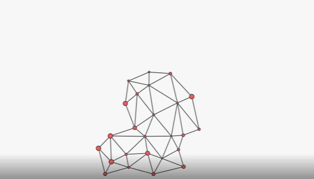 Shape Animated Template Design | Animated After Effects Template ...