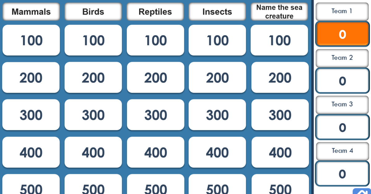 Jogo de PowerPoint de Estilo Jeopardy - TemplateMonster