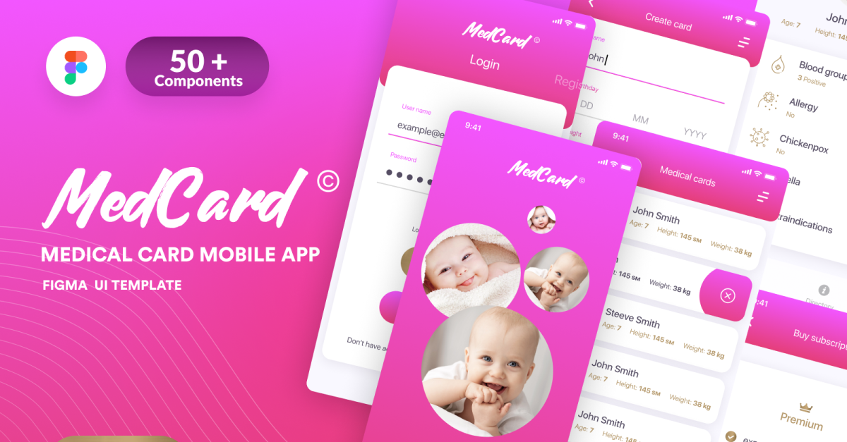 Medcard - Mobil Uygulama Figma UI Şablonu - TemplateMonster
