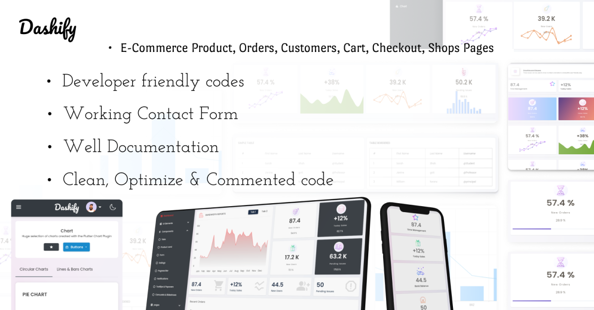 Dashify: el panel de administración completo de Flutter
