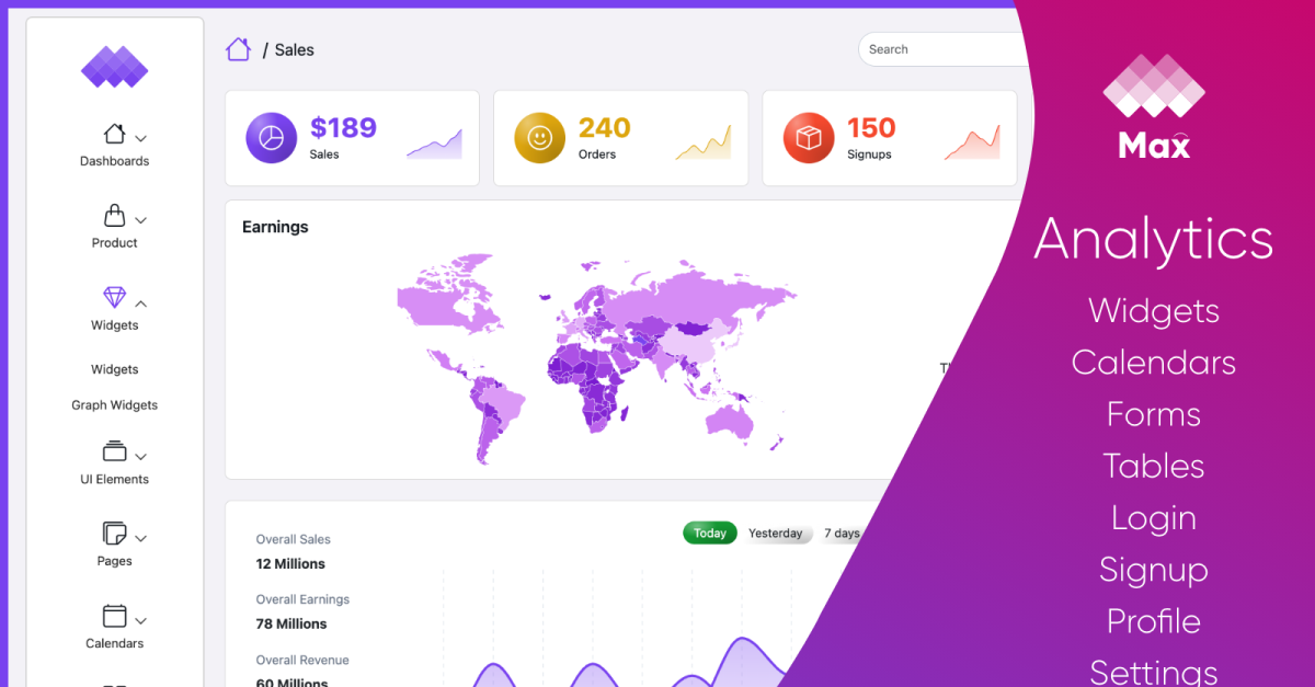 Max - ÜCRETSİZ Bootstrap Yönetici Şablonu - TemplateMonster