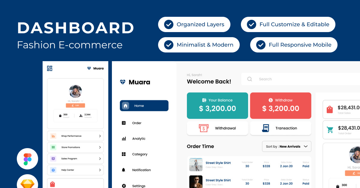 Muara - Dashboard Moda Comercio electrónico - TemplateMonster
