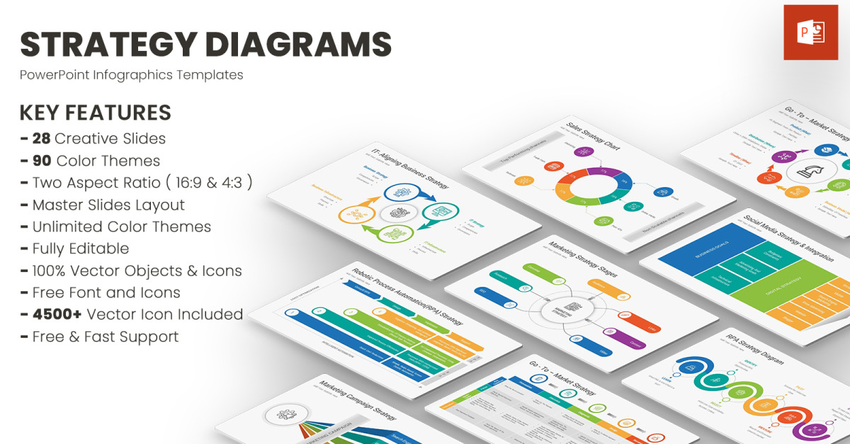 Diagramas de estrategia Plantillas de PowerPoint