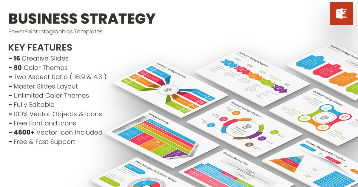 Diagrammes de stratégie commerciale Modèles PowerPoint