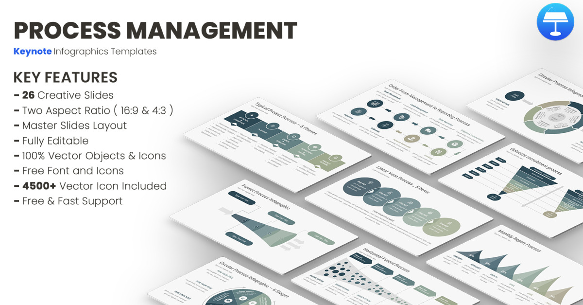 Process Management Infographics Keynote Templates