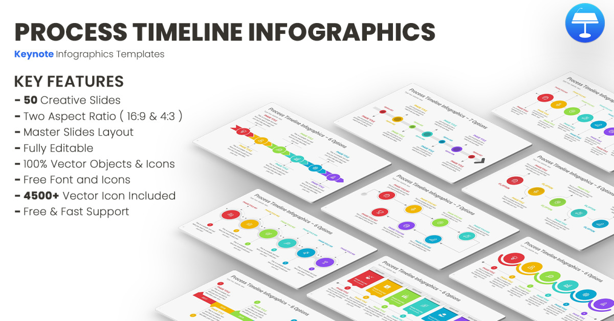 Process Timeline Infographics Keynote Templates